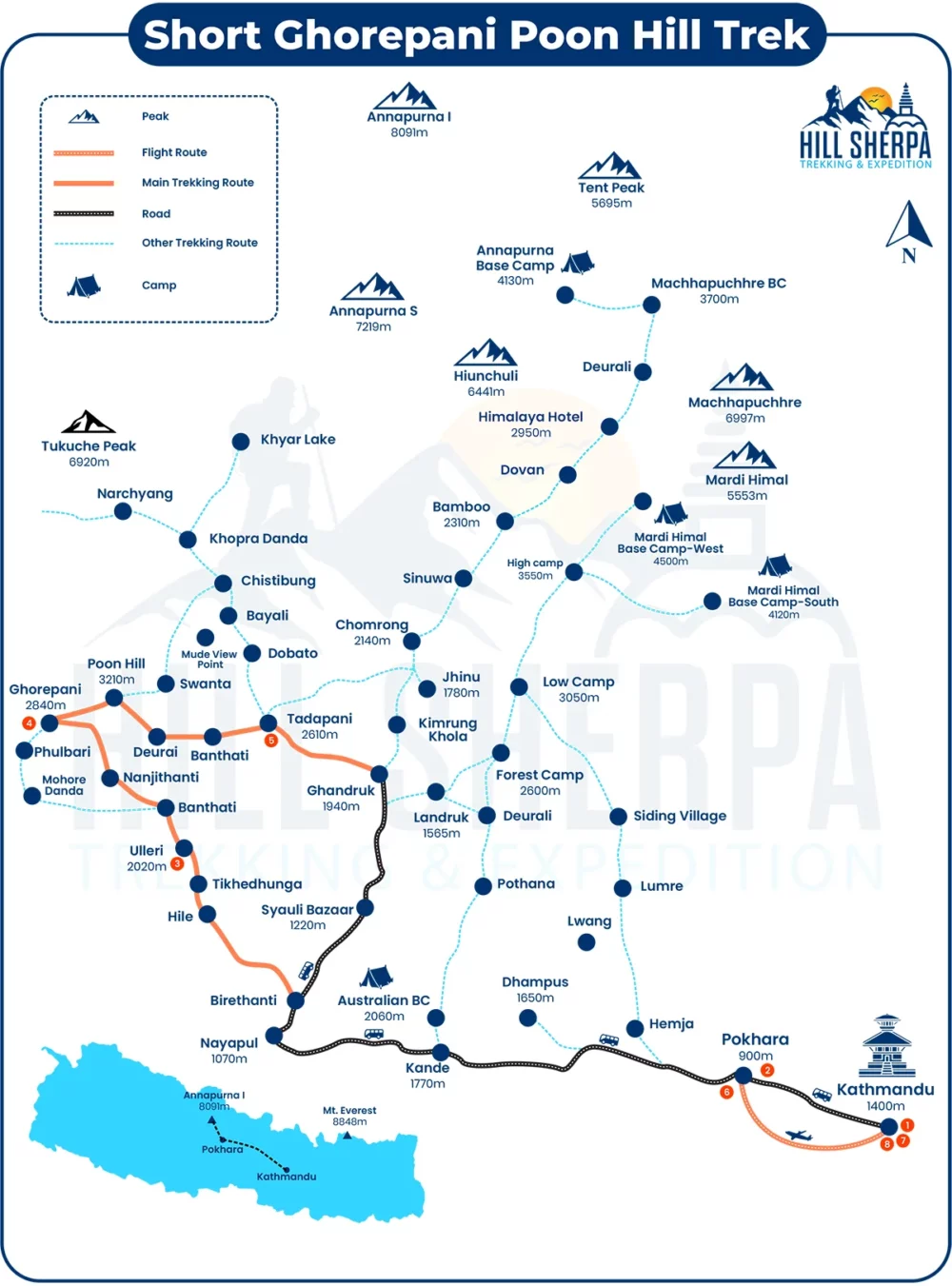 8 days Short Ghorepani Poon Hill Trek: Cost and best Itinerary